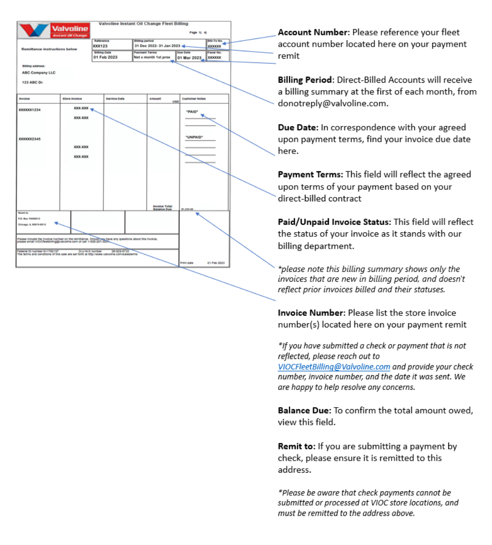 Fleet Advantage Payments | Valvoline Instant Oil Change
